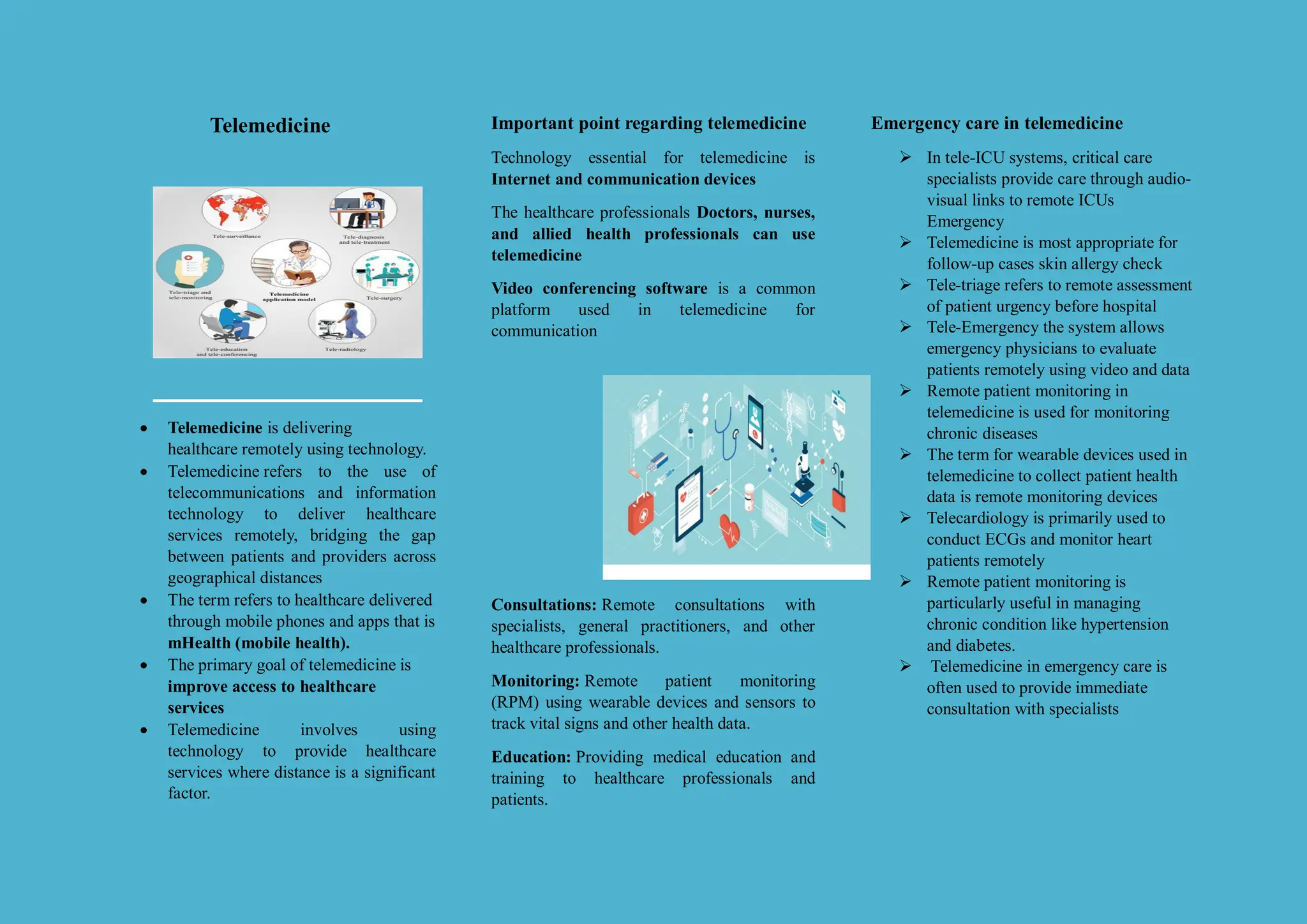 Telemedicine pamphlet final (1).pdf for study | PDF
