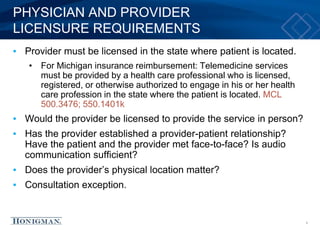 Telemedicine Licensure in Michigan | PPTX