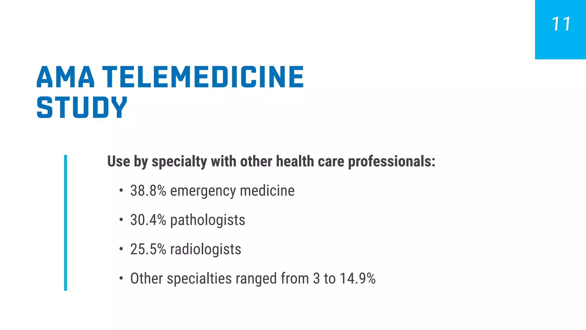 Telemedicine and Telehealth | PDF