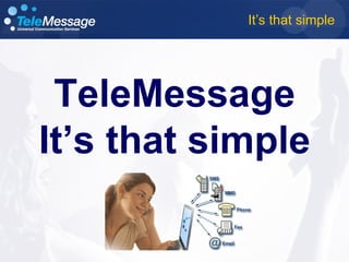 Tele Message PC To Mobile Overview | PPT