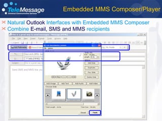 Tele Message PC To Mobile Overview | PPT
