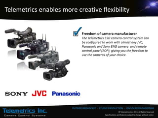Telemetrics ppt camera_control_system | PPTX