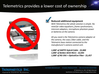 Telemetrics ppt camera_control_system | PPTX