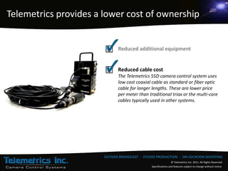 Telemetrics ppt camera_control_system | PPTX