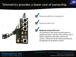 Telemetrics ppt camera_control_system | PPTX