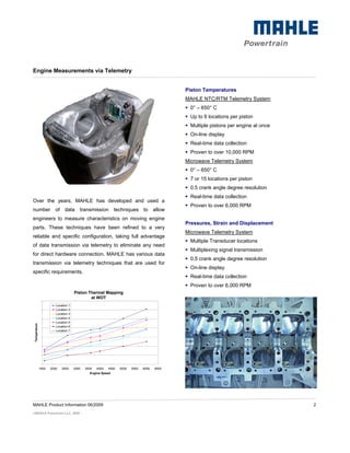 Piston Telemetry | PDF