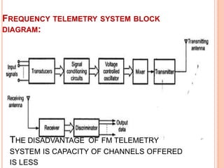 Telemetry | PPTX