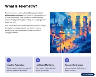 Reliable Telemetry System for Continuous Data Tracking | PDF