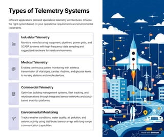 Reliable Telemetry System for Continuous Data Tracking | PDF