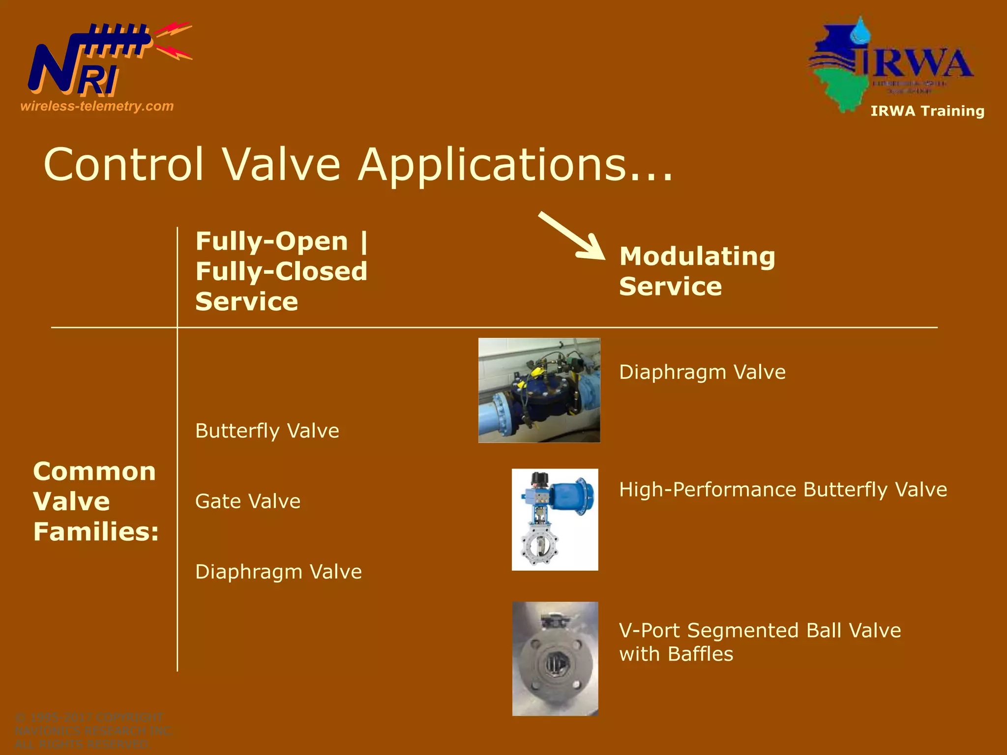 Precision Flow and Pressure Control with a V-Port Segmented Ball Valve ...