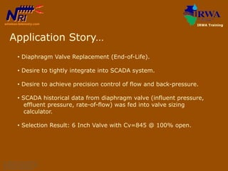 Precision Flow and Pressure Control with a V-Port Segmented Ball Valve ...