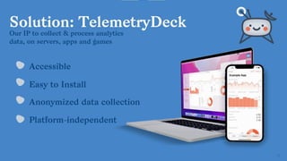 Telemetrydeck Pitch Deck | PPT