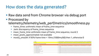 Telemetry indepth | PPT