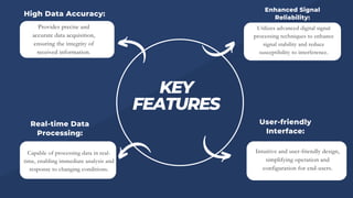 Telemetry Receiver-Digilogic systems.pdf