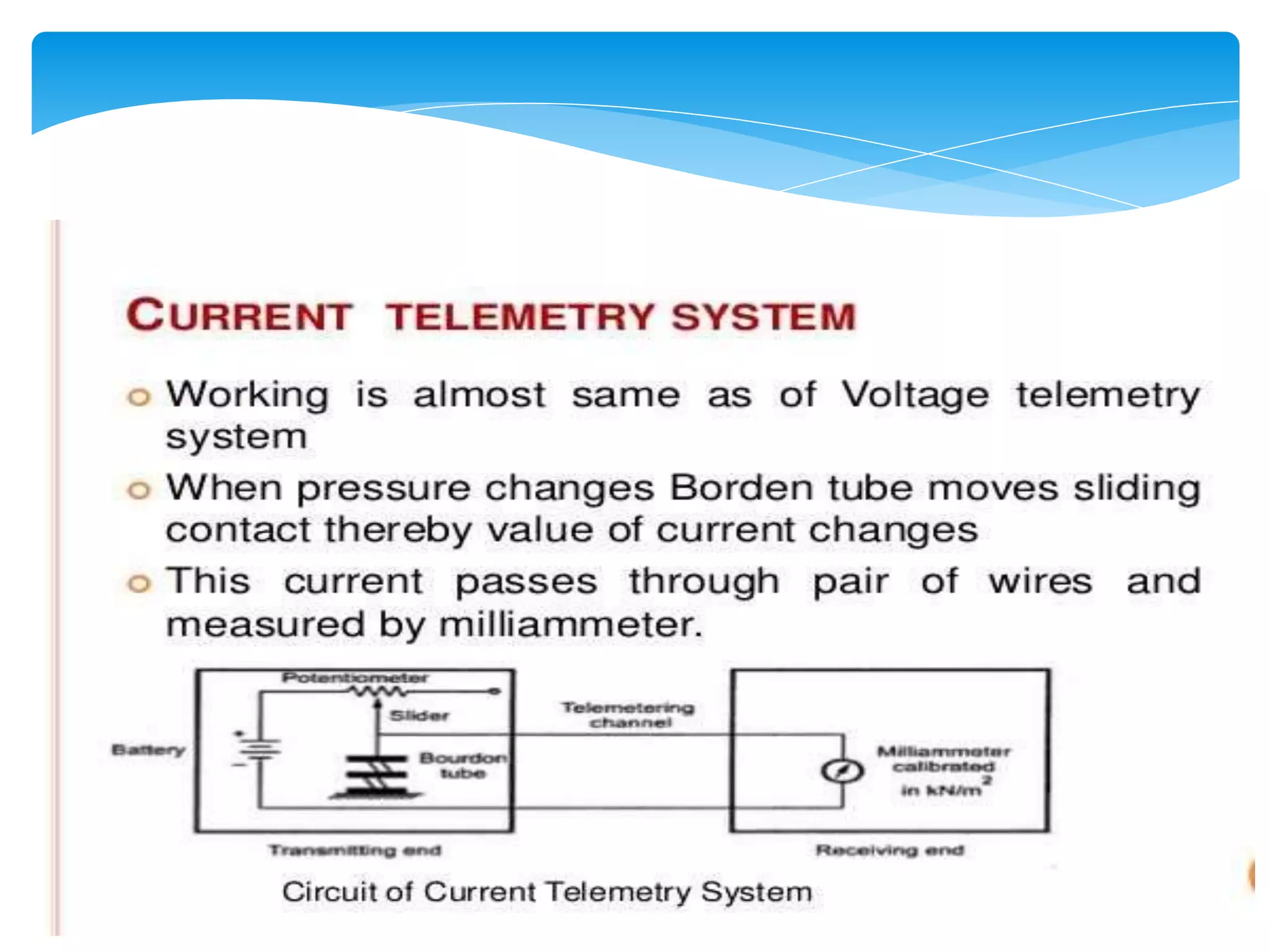 Telemetry system | PPTX