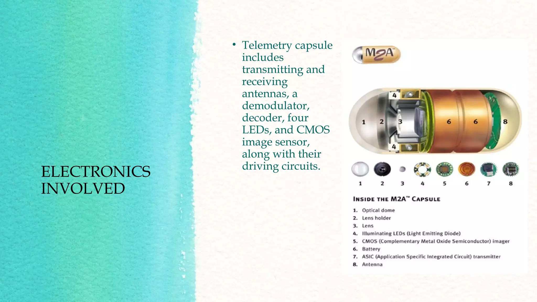 Telemetry wireless capsule endoscope | PPT