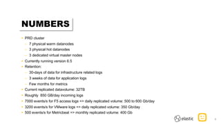 4 - Customer story: Telenet | PDF | Computing | Technology & Computing