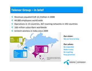Contreras_TELENOR | PPT