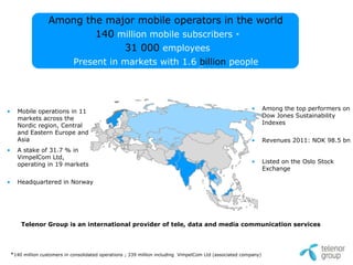 Telenor Group | PPTX | Telecommunications Industry | Industries