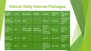 Telenor internet packages - TechMag | PDF | Internet | Computing