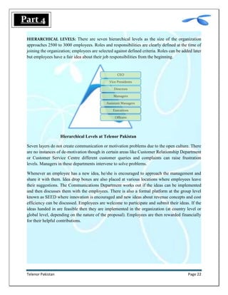 Telenor structure | DOCX
