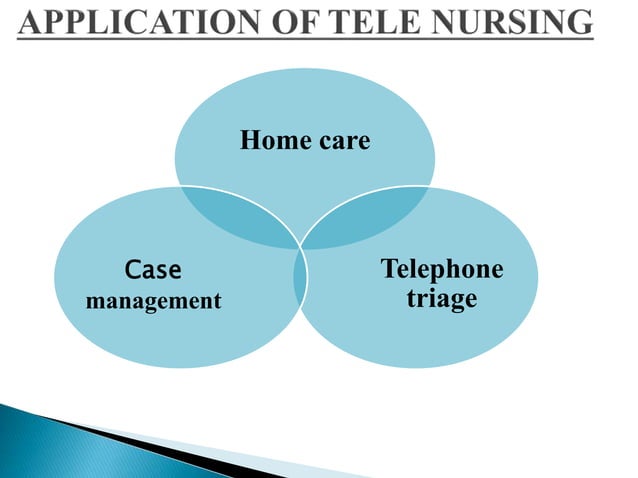 Tele-medicine and Tele-nursing | PPTX | Internet | Computing