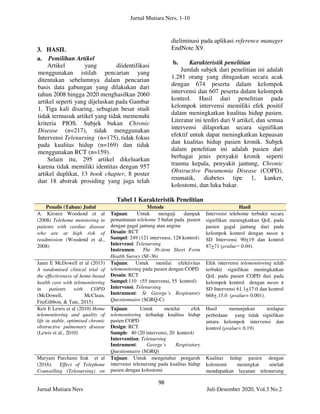Telenursing_Meningkatkan_Kualitas_Hidup.pdf