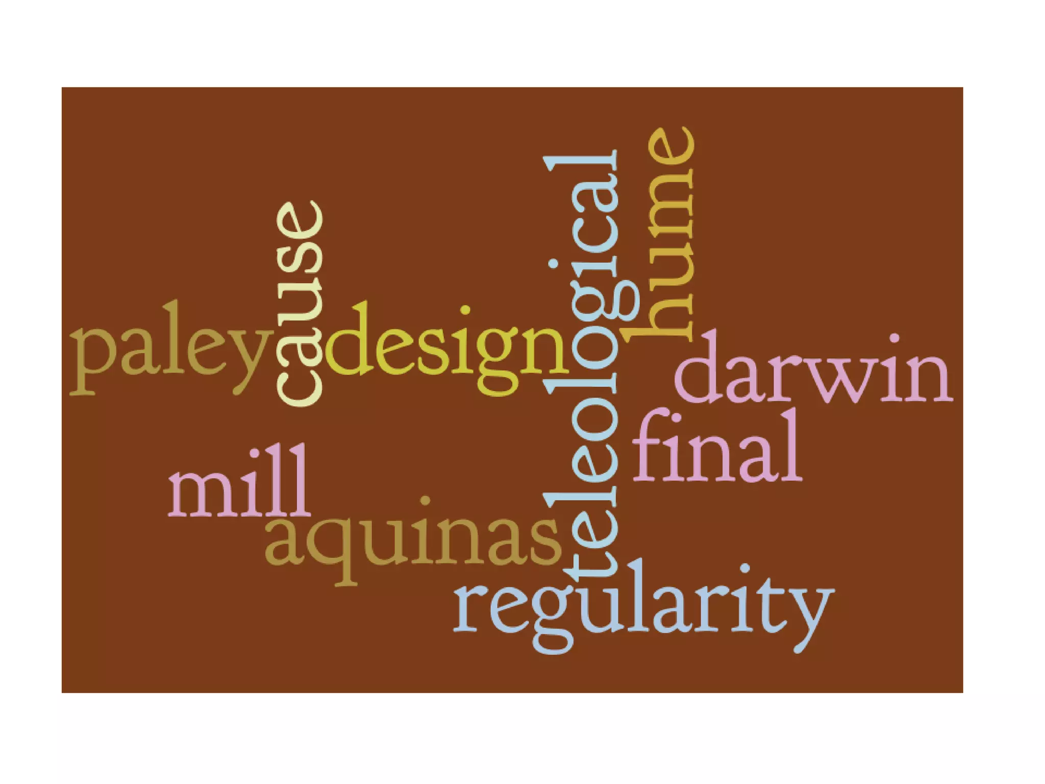 Teleological Wordle | PPT