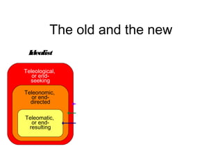 Teleology | PPT