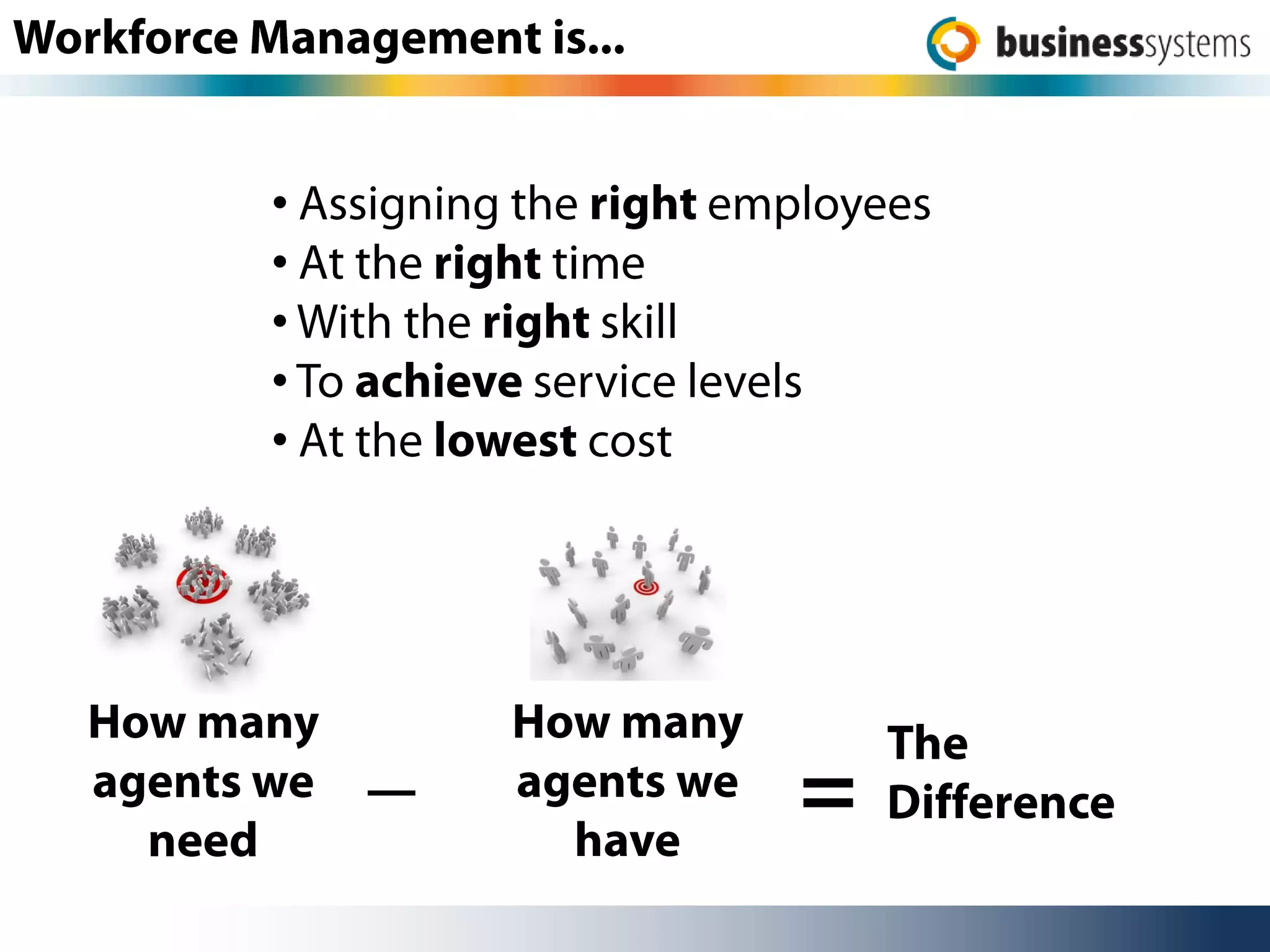 Teleopti WFM Overview | PDF
