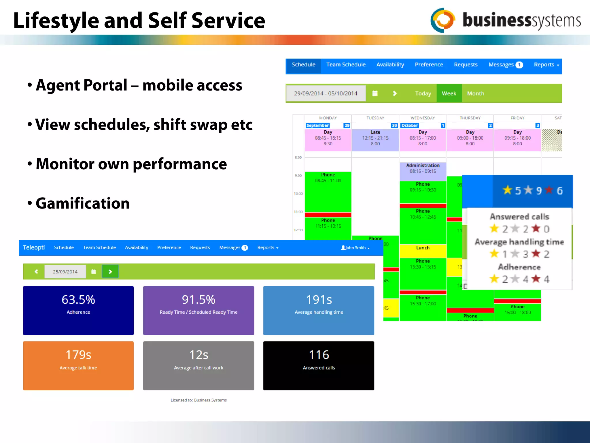 Teleopti WFM Overview | PDF