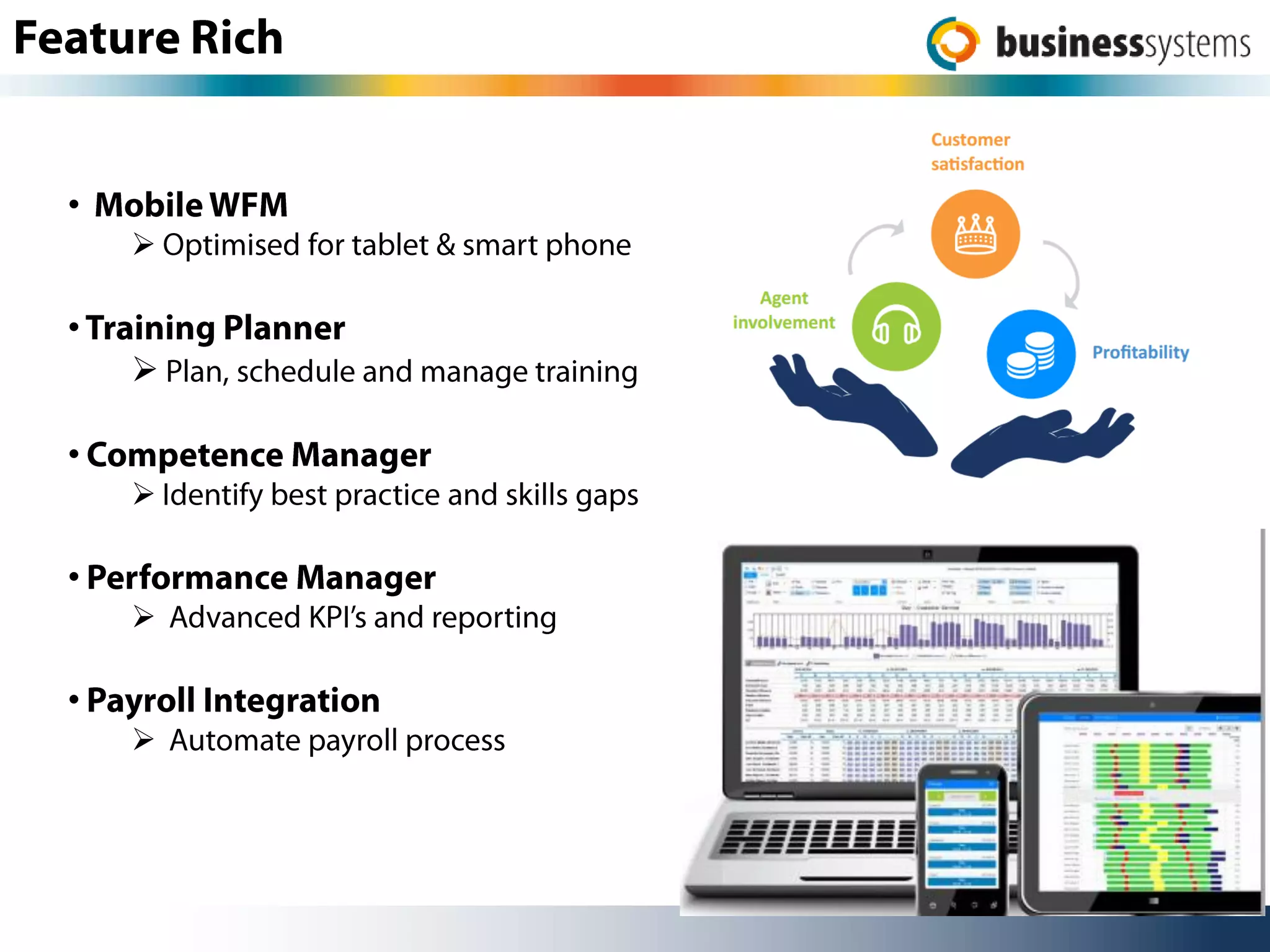 Teleopti WFM Overview | PDF