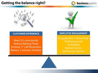 Teleopti WFM Overview | PPT