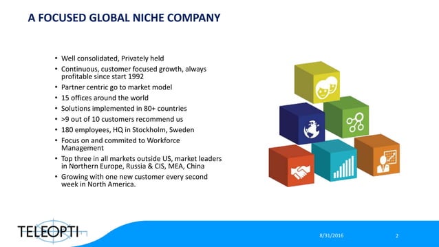 Teleopti - Workforce Management | PPT