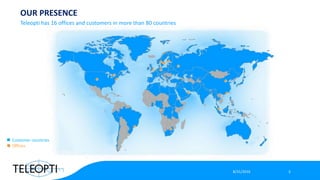 Teleopti - Workforce Management | PPT