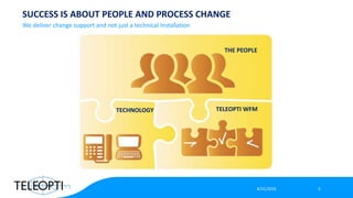 Teleopti - Workforce Management | PPT