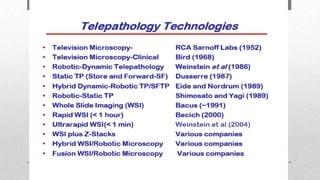 Telepathology | PPSX