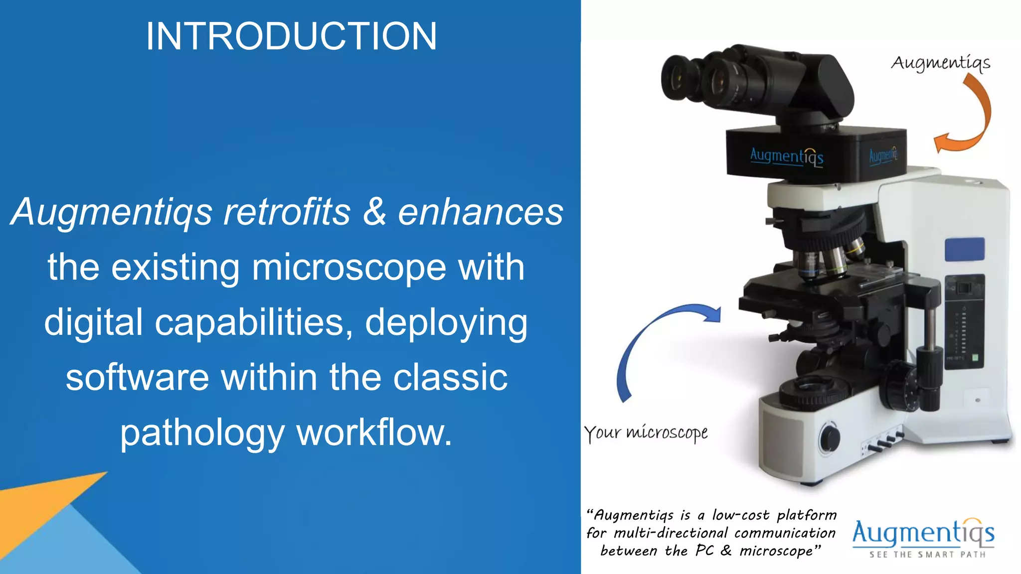 Telepathology - Digital Pathology in the Microscope | PPT