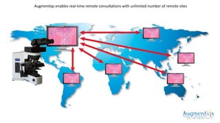 Telepathology - Digital Pathology in the Microscope | PPT