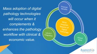 Telepathology - Digital Pathology in the Microscope | PPT