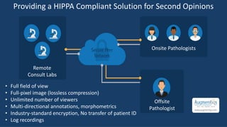 Telepathology - Digital Pathology in the Microscope | PPT
