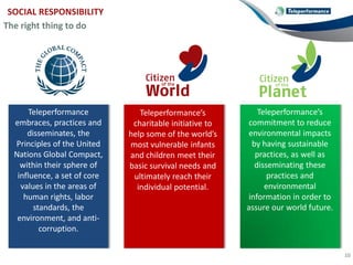 Teleperformance India Pre-sales Doc | PDF | Green Solutions | Business