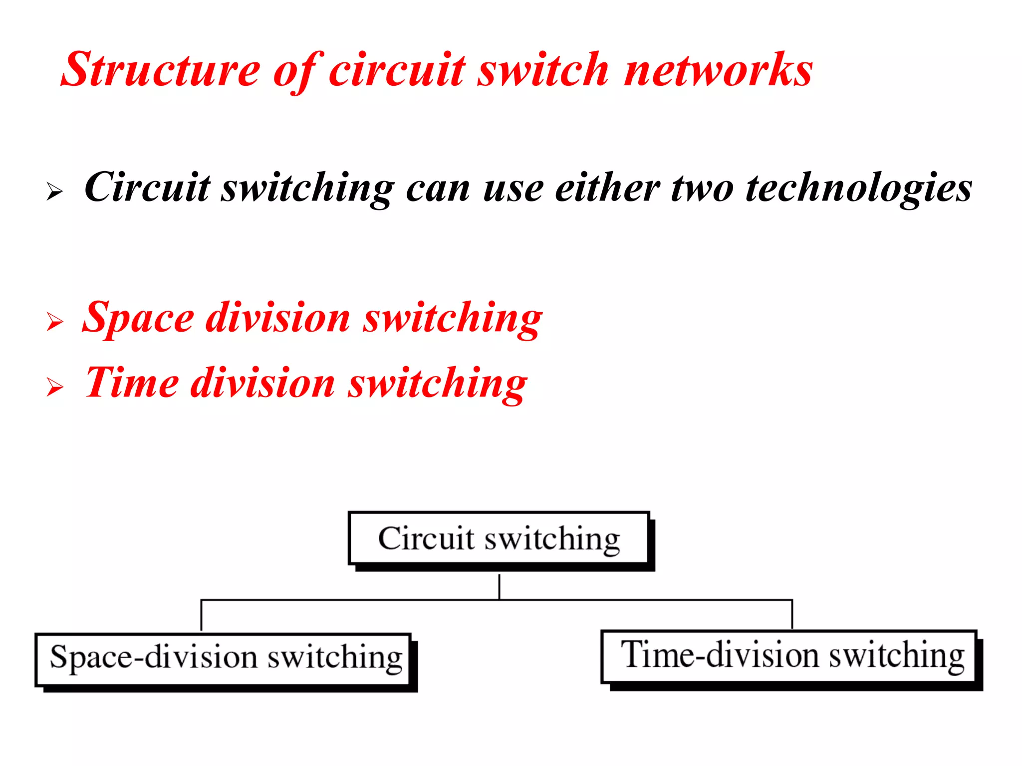 Structure of a Switch | PDF