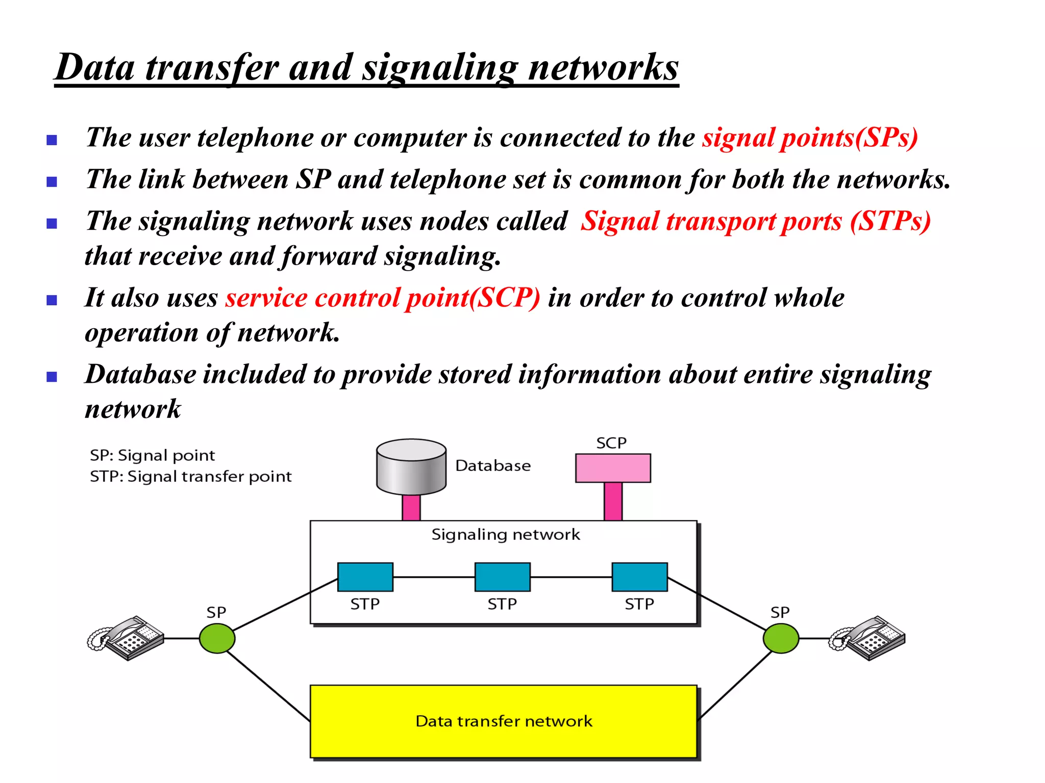 Structure of a Switch | PDF