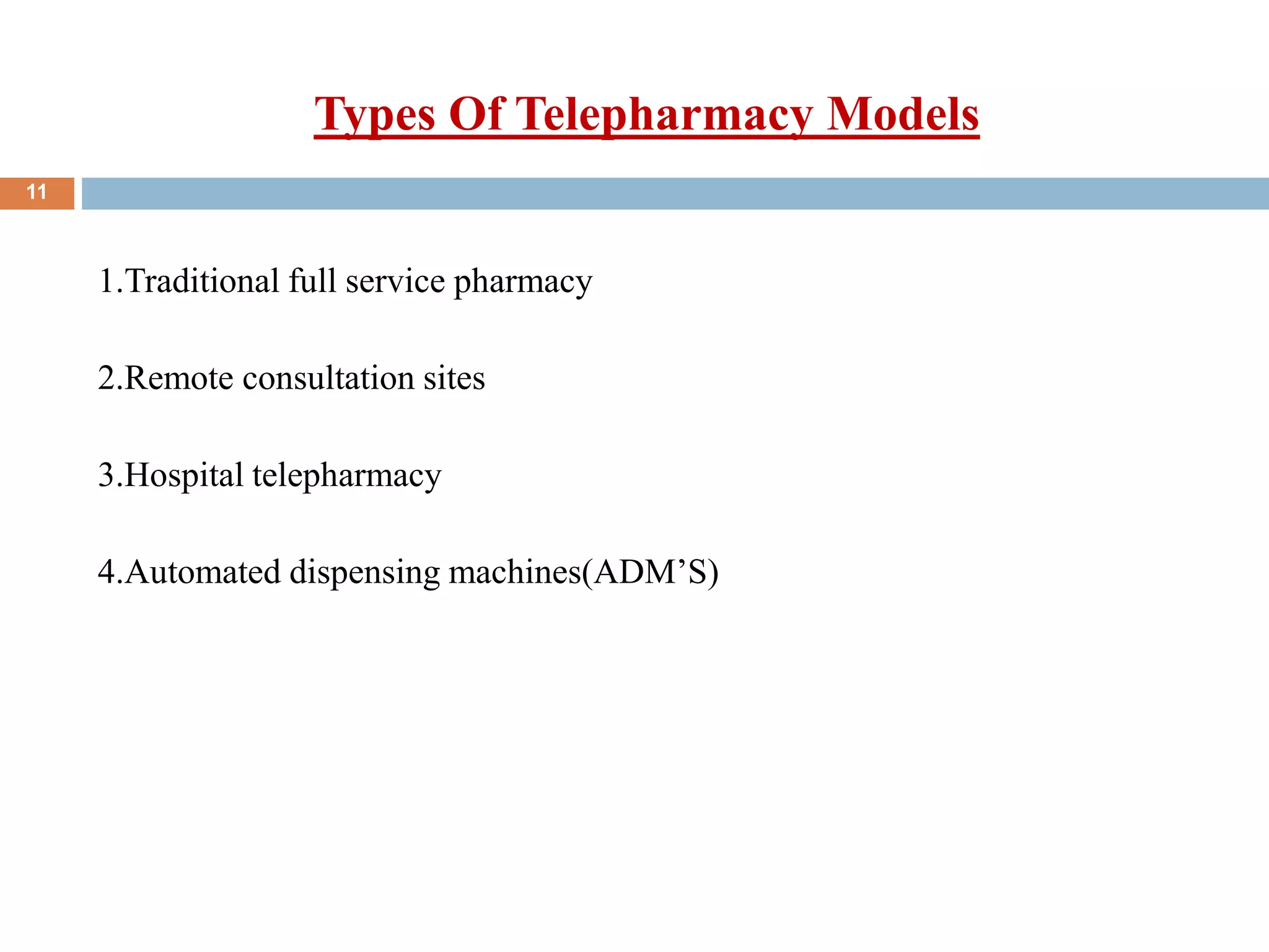 TELEPHARMACY | PPT