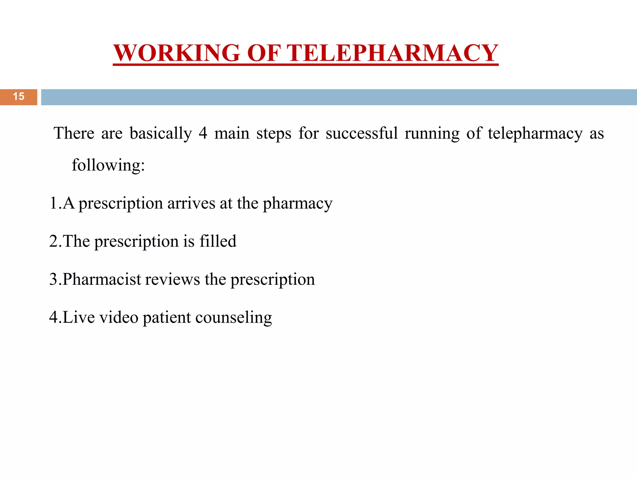 TELEPHARMACY | PPTX | Infectious Diseases | Diseases and Conditions