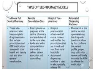 TELEPHARMACY | PPTX