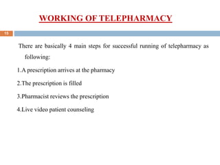 TELEPHARMACY | PPTX