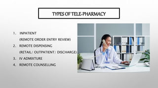 Telepharmacy | PPTX