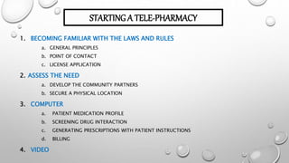 Telepharmacy | PPTX